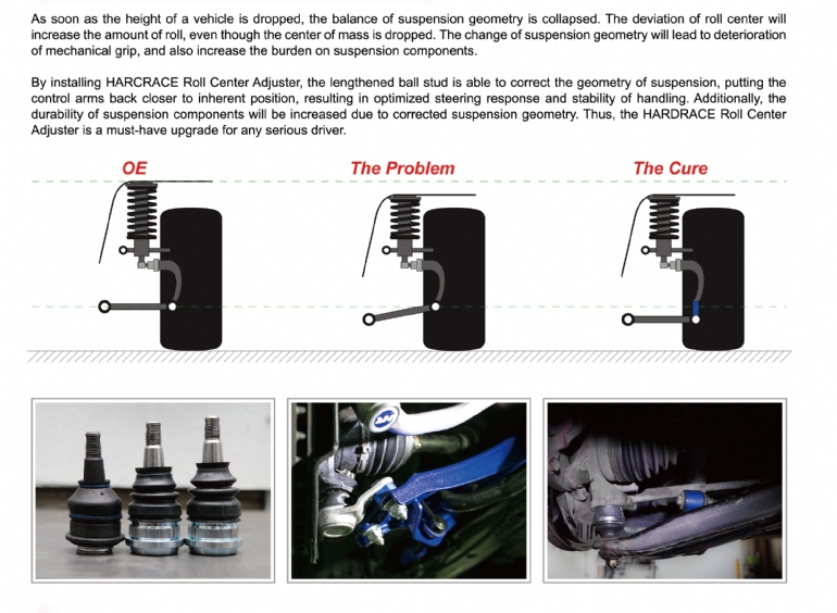 ROLL CENTER BALL JOINT | HARDRACE GLOBAL